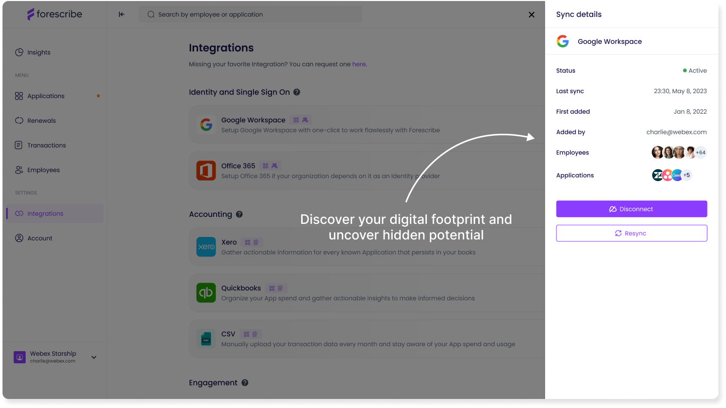 Google Workspace | Forescribe AI