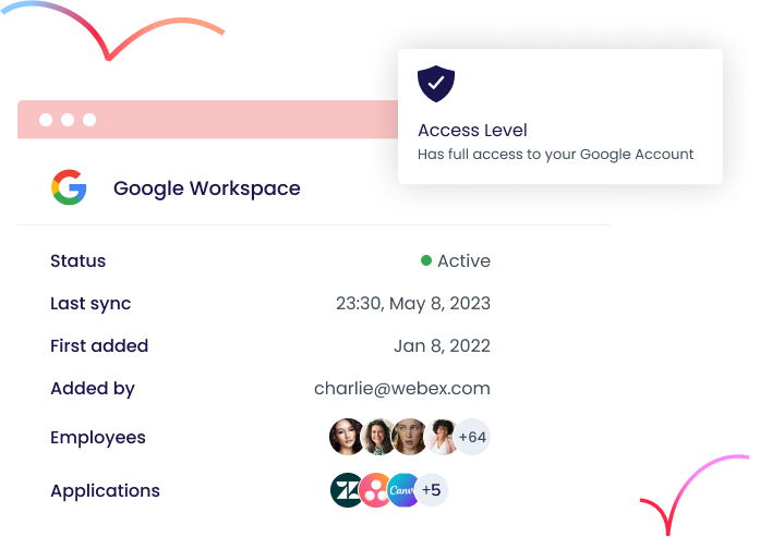 Integrations | Forescribe AI