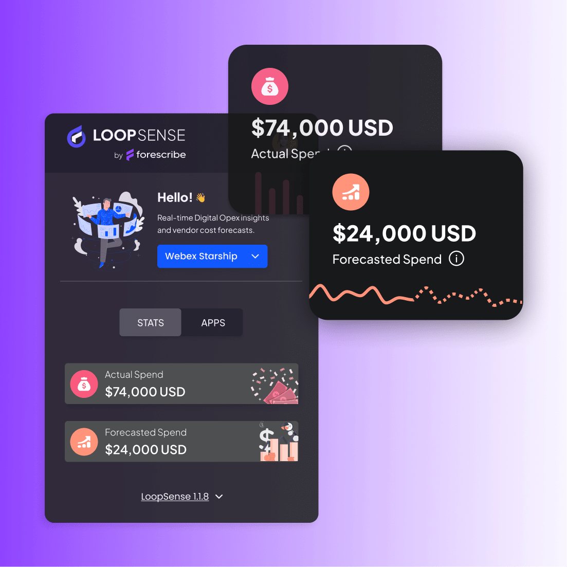 LoopSense | Forescribe AI