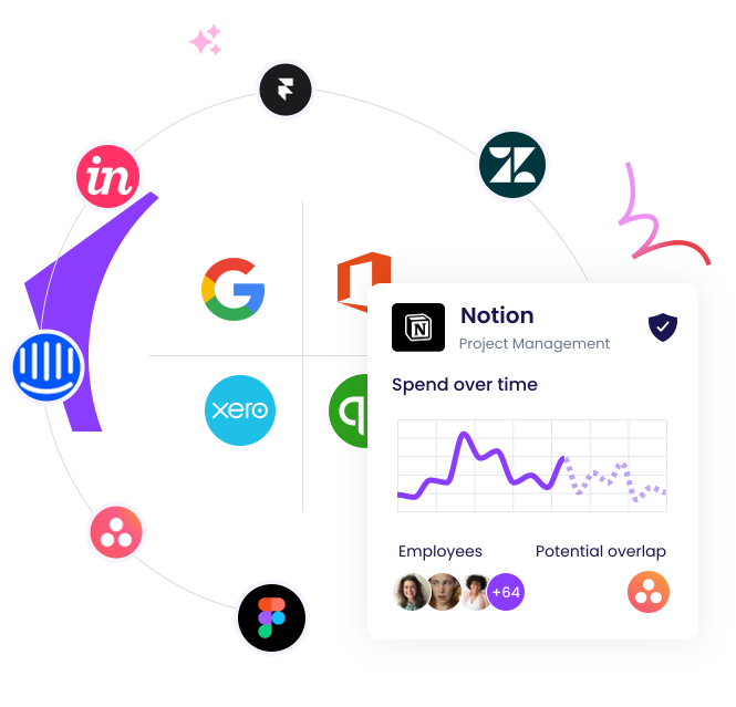Pricing | Forescribe AI
